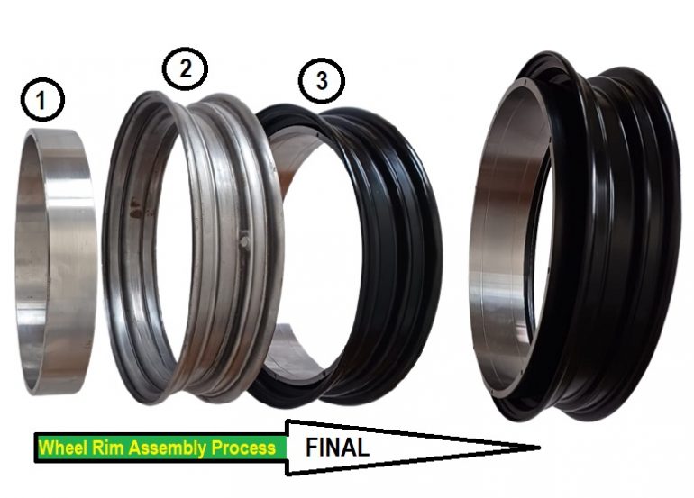 Electric Vehicle Components – CMT Group